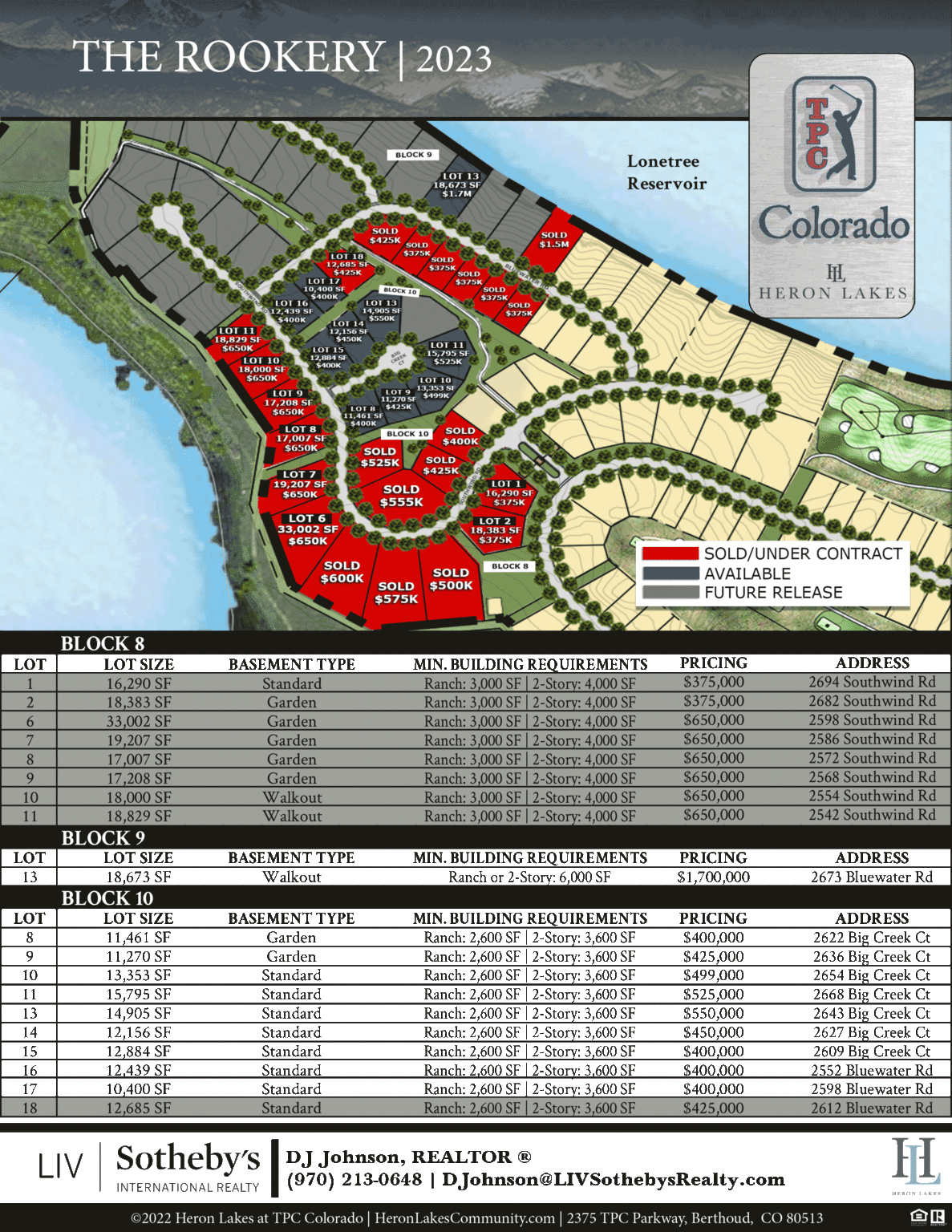 Current-Detail-Page | Heron Lakes Community | Berthoud, CO